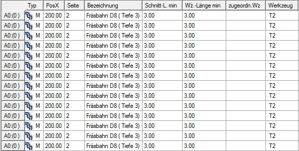 toolassignment – camProx